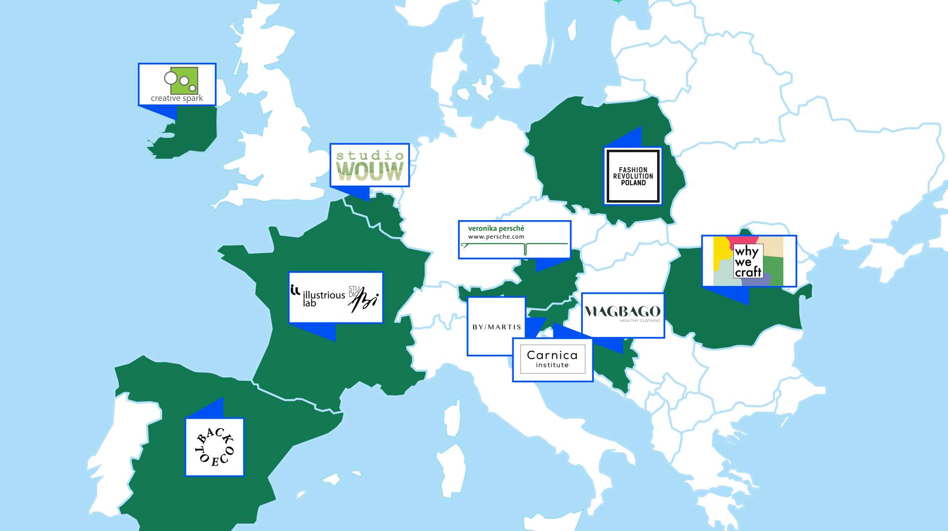 Learning Labs 2024-2025
